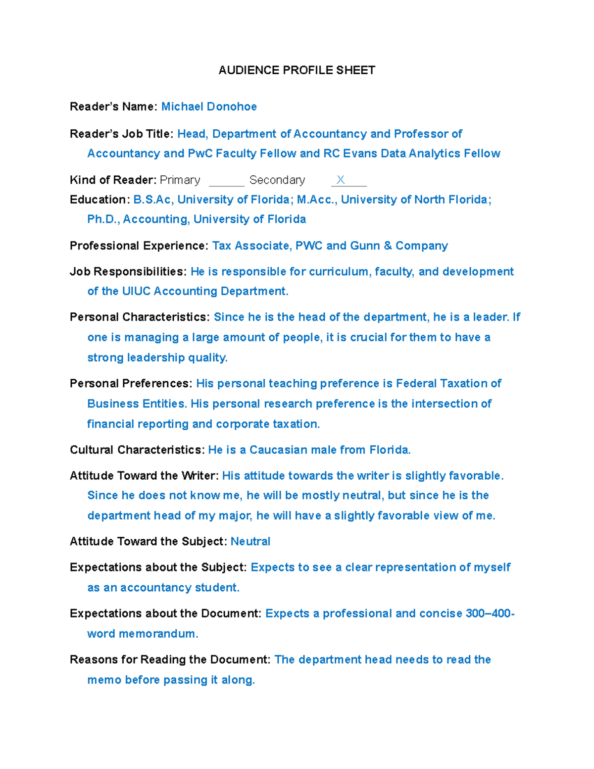 Audience Profile Worksheet - Luke Trimberger - AUDIENCE PROFILE SHEET ...