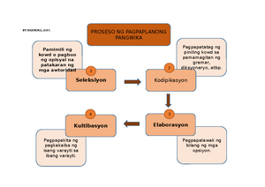 Seven Sundays Summary - Buod ng Pelikula: Nagsimula ang kwento na ...