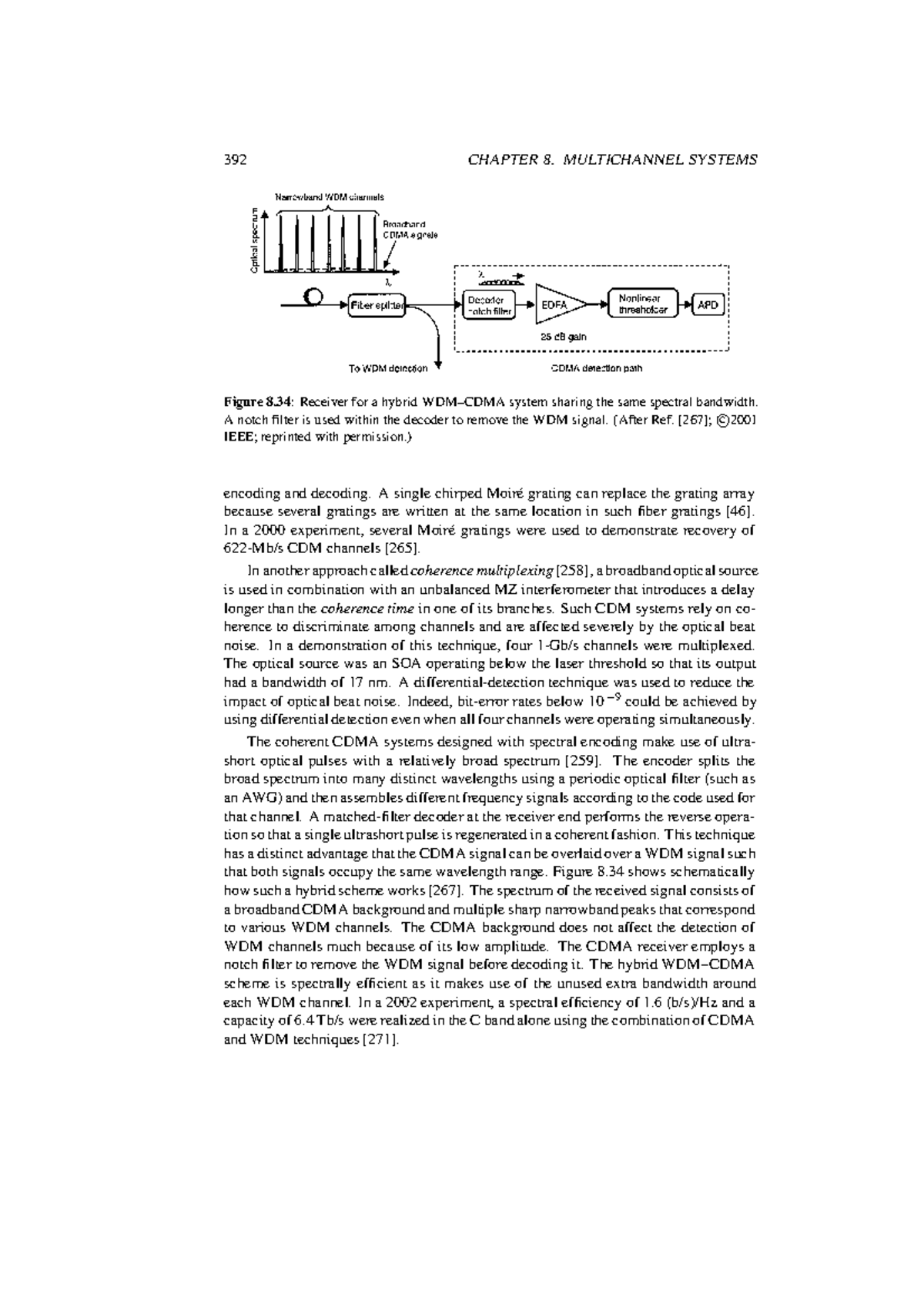 Fiber-Optic Communication Systems (79) - 392 CHAPTER 8. MULTICHANNEL ...