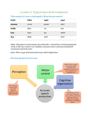 HCE chart for printing - PHONEMIC SYMBOLS OF AUSTRALIAN ENGLISH The HCE ...