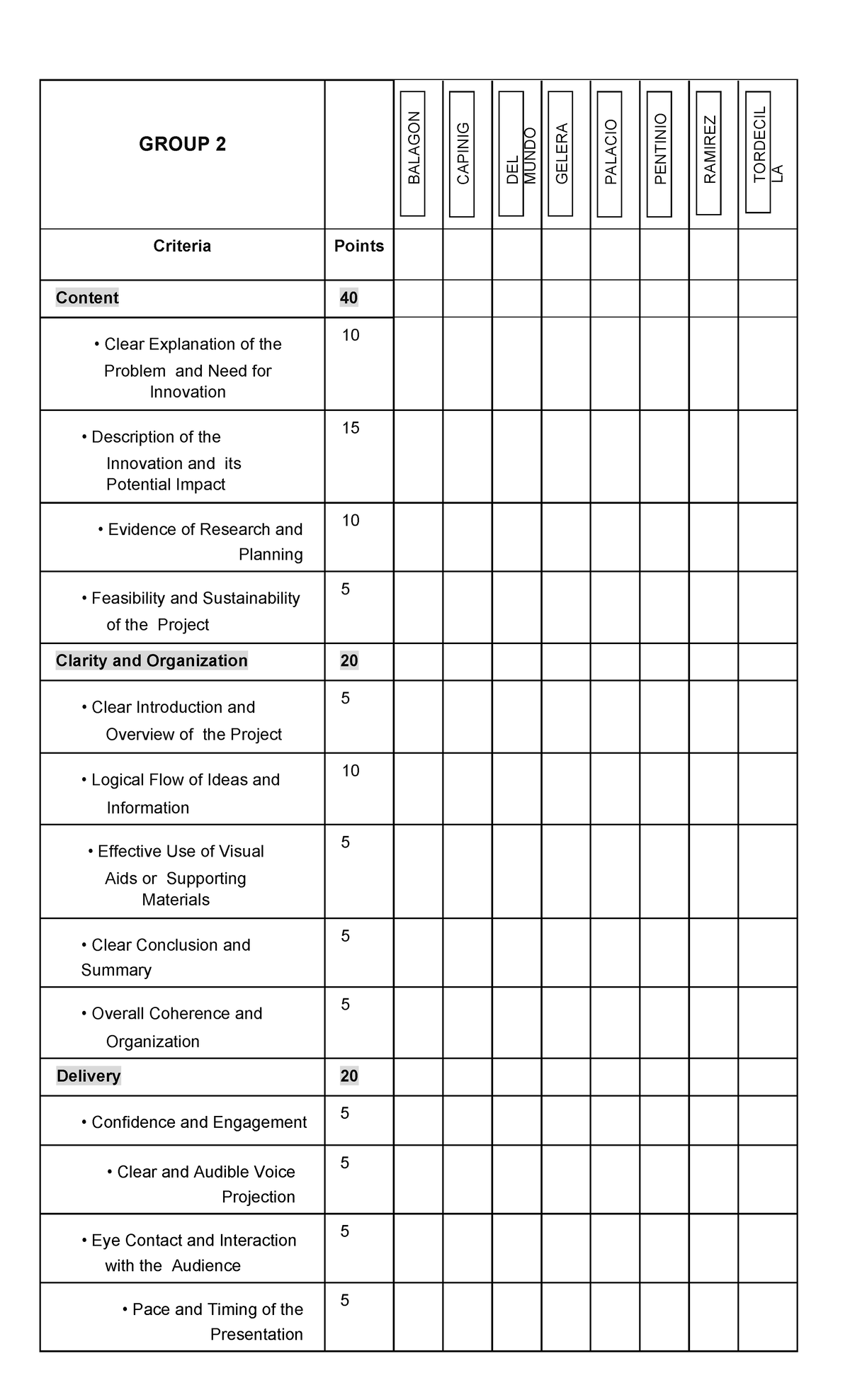 Criteria for Oral Presentation - GROUP 2 Criteria Points Content 40 ...