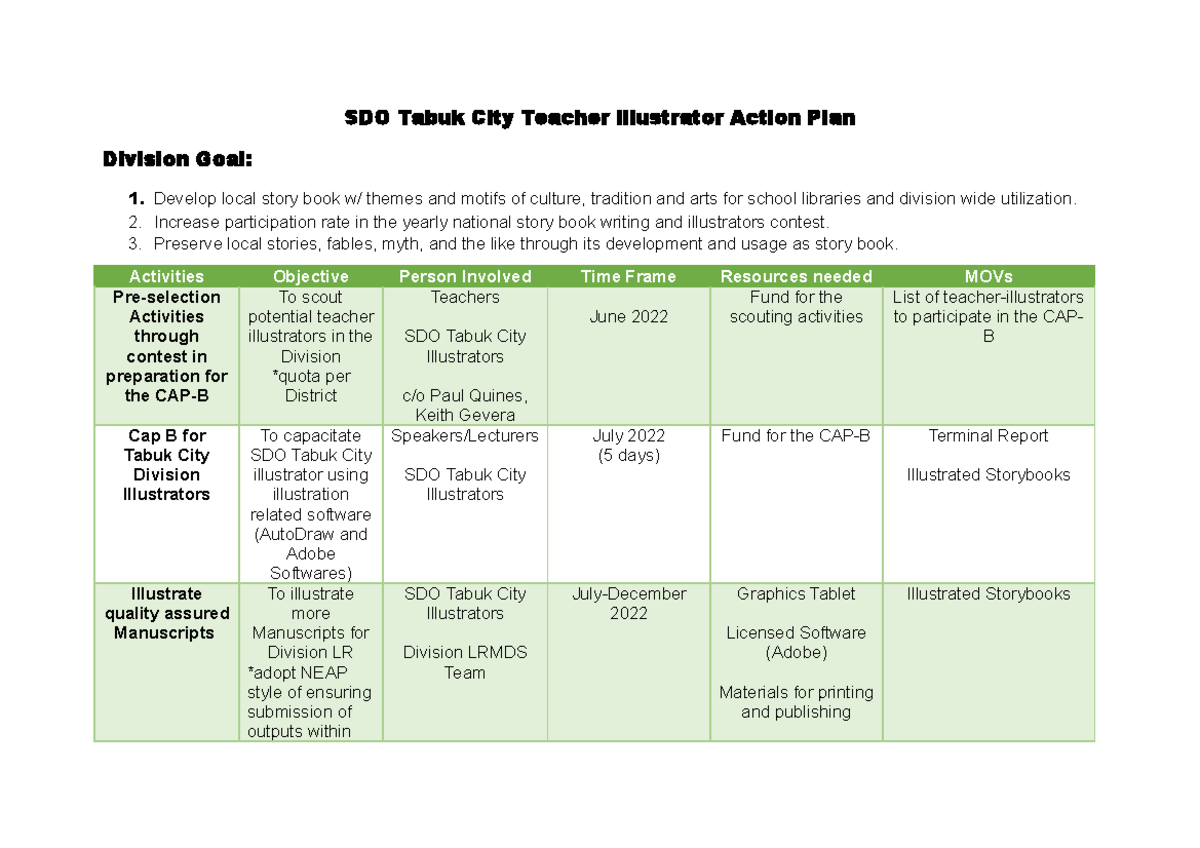 SDO Tabuk City Teacher illustrator Action Plan - Increase participation ...