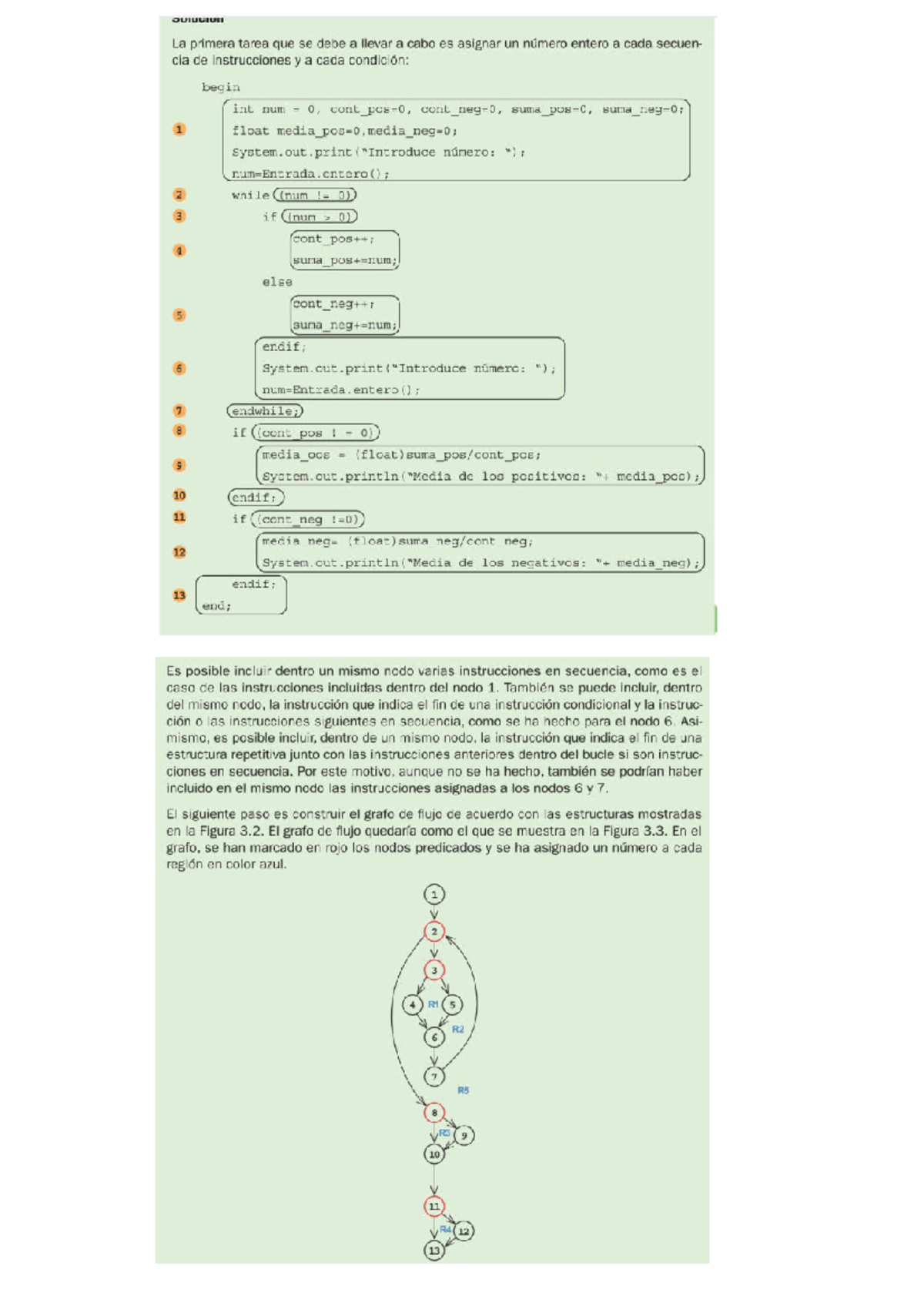 Ejercicio de grafo de flujo - Tecnología de la Información y la ...