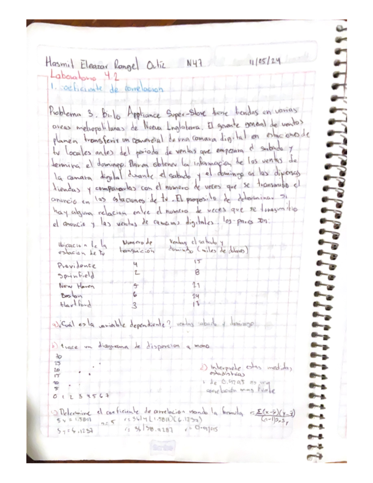 Rangel Hasmit ACT4 - Tarea - Proyección Y Análisis De Mercados - Studocu