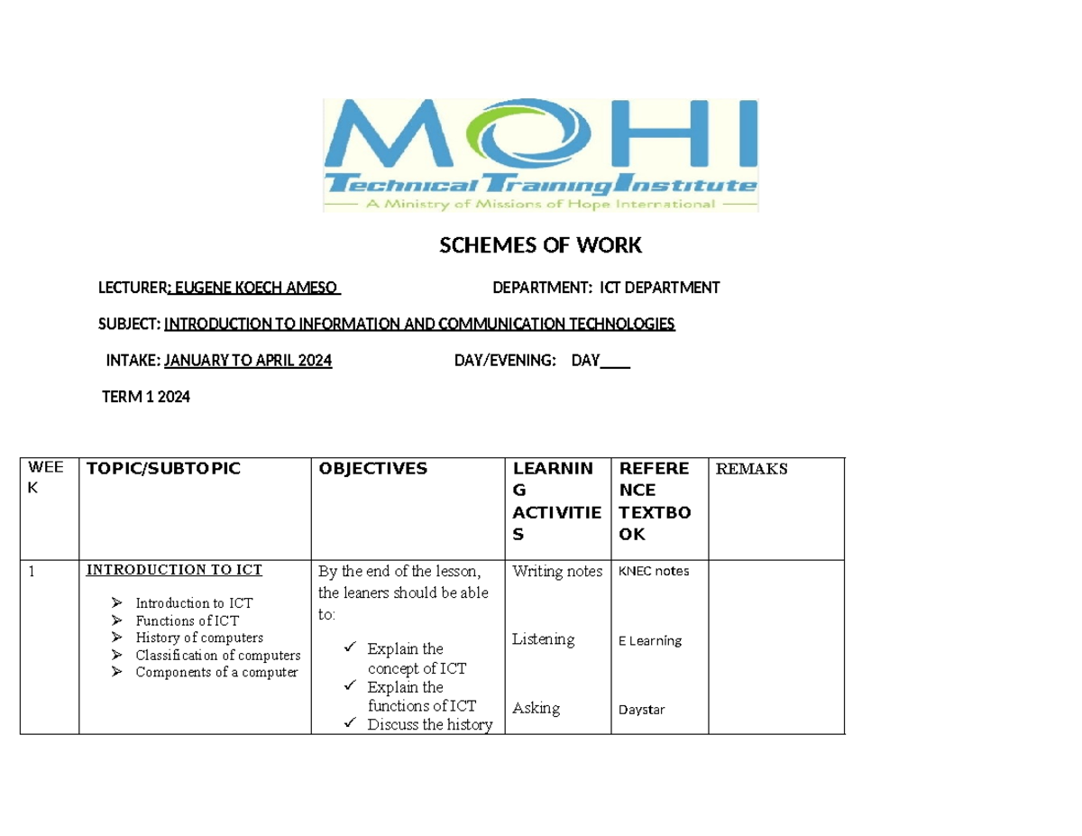 Intro TO ICT Scheme OF WORK TERM 1 2024 - SCHEMES OF WORK LECTURER ...