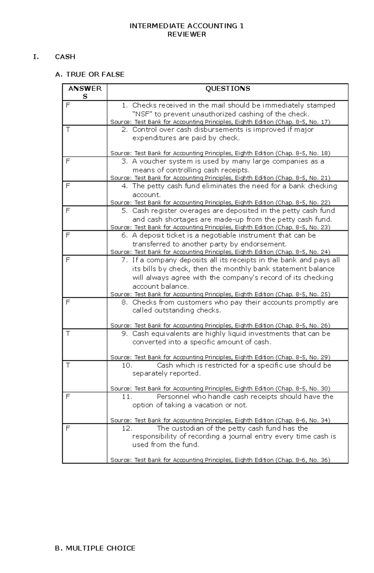 Intermediate Accounting 1 - Reviewer - INTERMEDIATE ACCOUNTING 1 ...