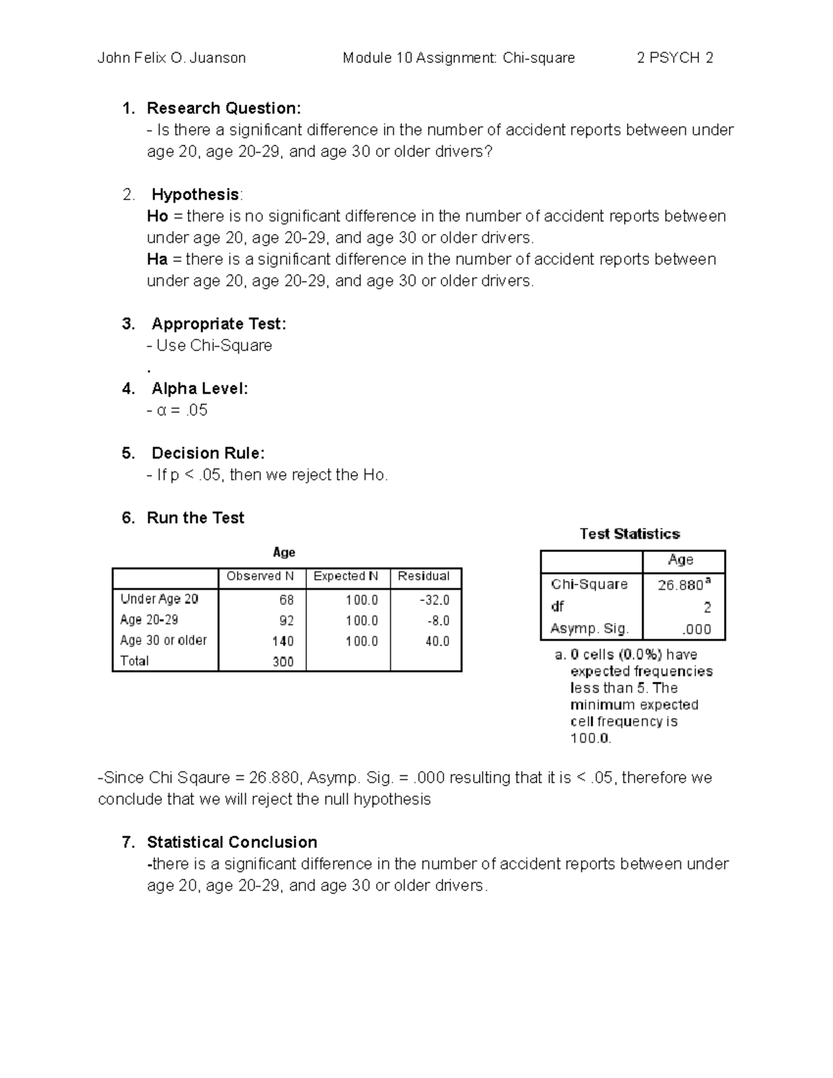 Psych Stats Module 10 Assignment Chi-square - John Felix O. Juanson ...