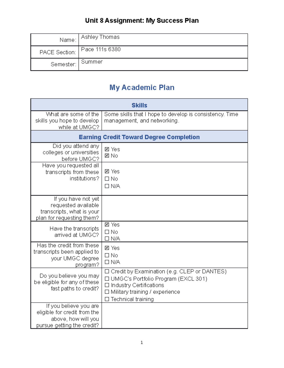 Unit 8 Assignment my success plan - Name: Ashley Thomas PACE Section ...