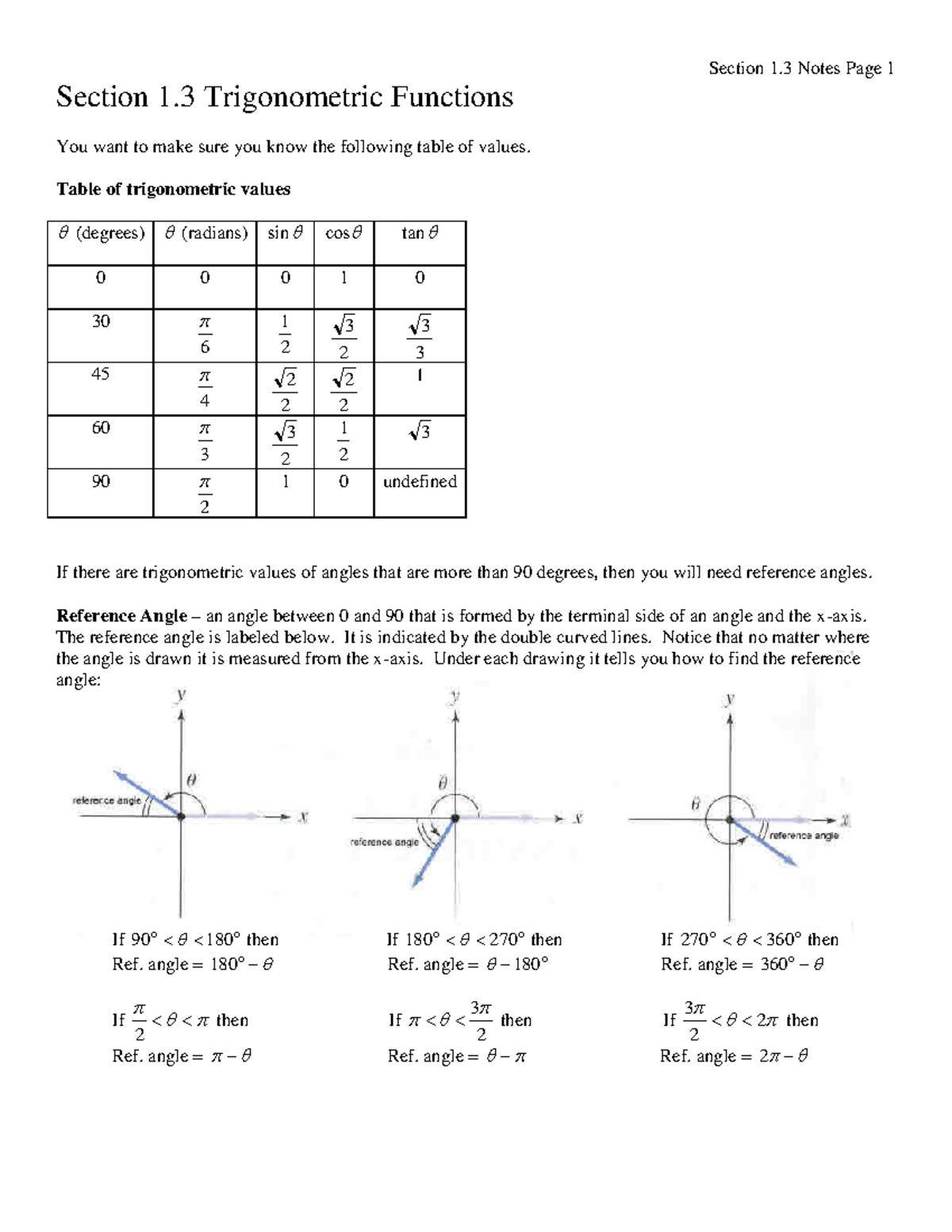 1 3 Notes 181T - If you have a hard time understanding Calc-1, I ...