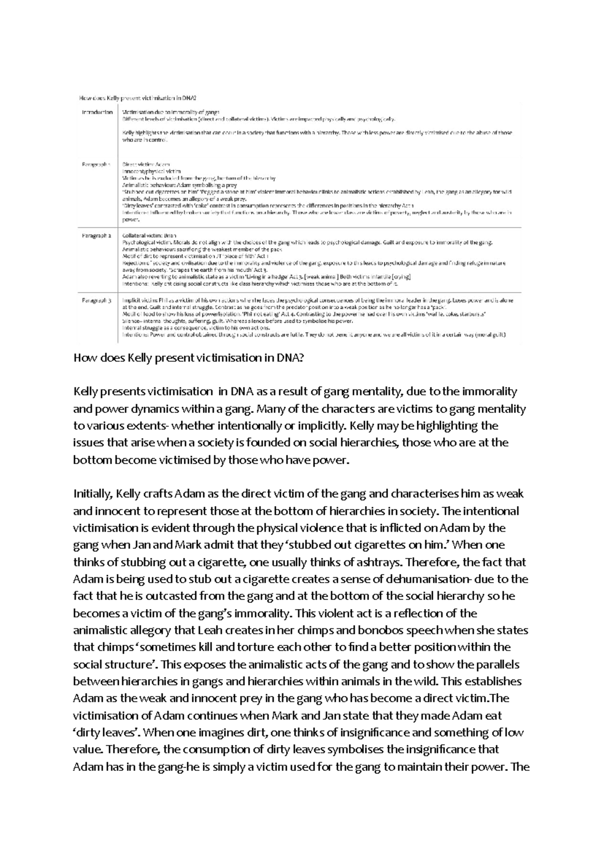 How does Kelly present victimsation in DNA - Many of the characters are ...