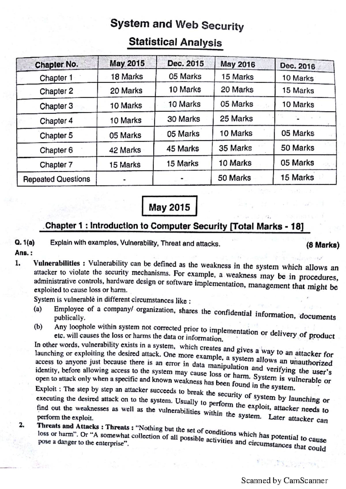 System and Web Security Exam, questions & answers - Bachelor of ...