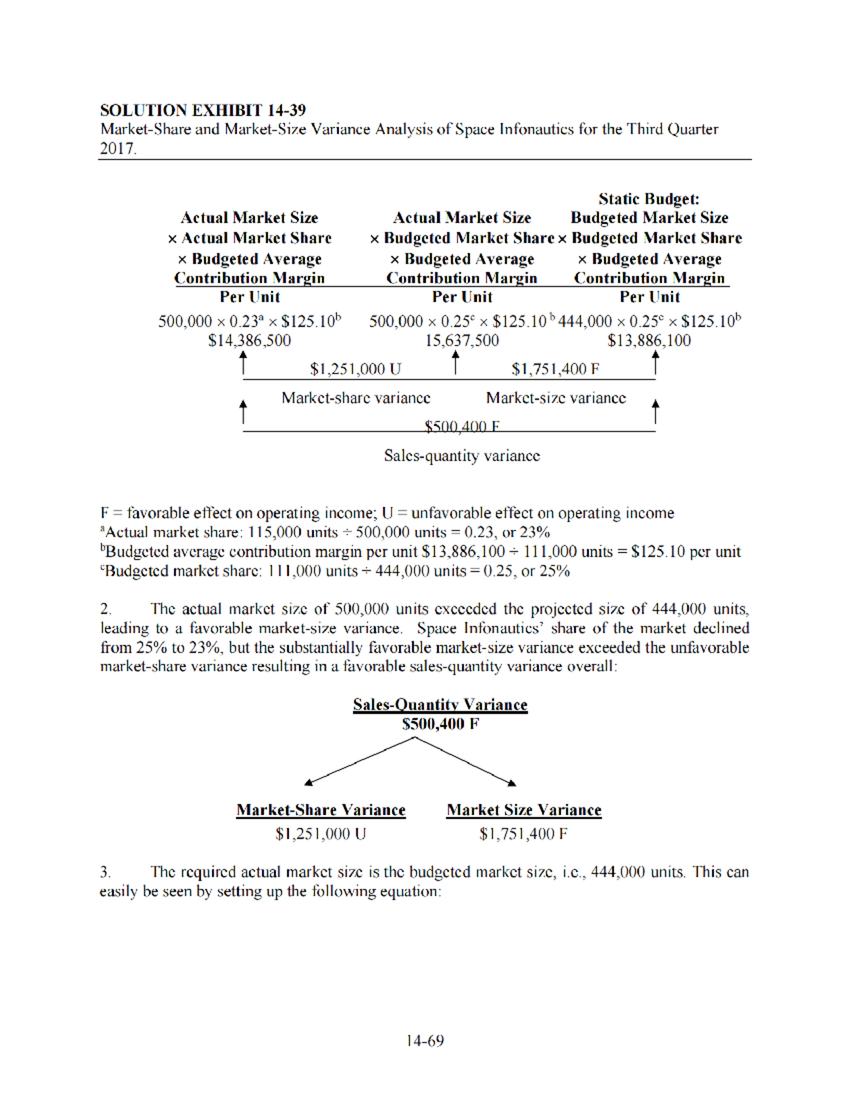 Lecture 7 Chapter 14 - Education Management - Studocu