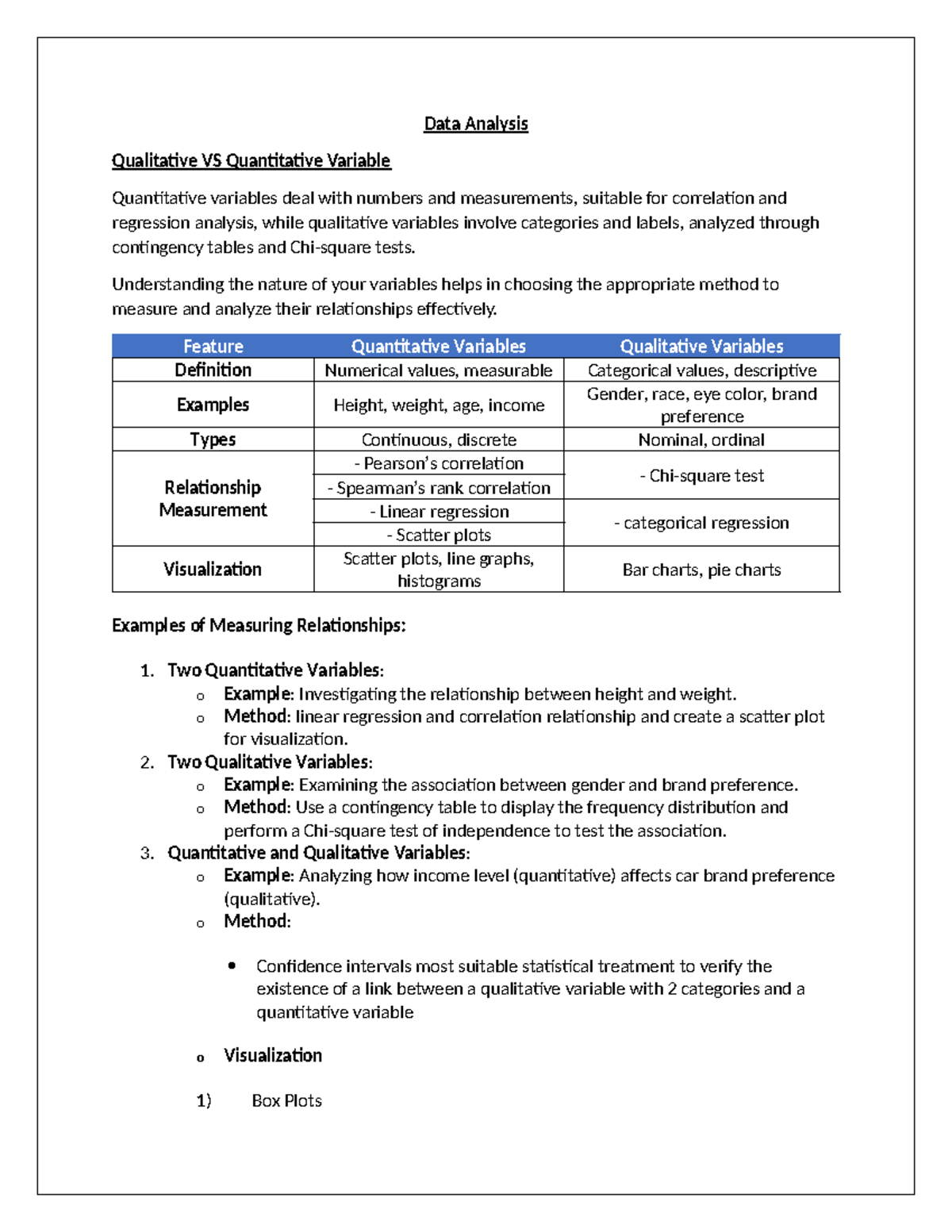 Data Analysis summary - ijskadhuydliewdakjsnx,m - Data Analysis Qualitative VS Quantitative ...