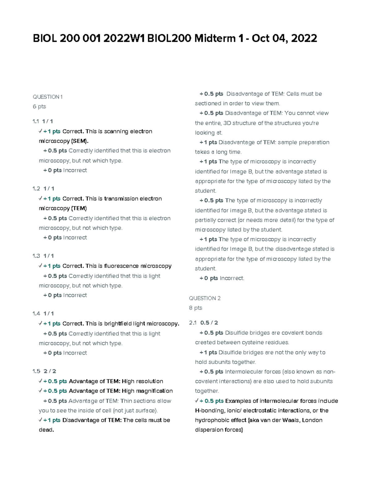 BIOL 200 - M1(key) - great practice - BIOL 200 001 2022W1 BIOL200 ...
