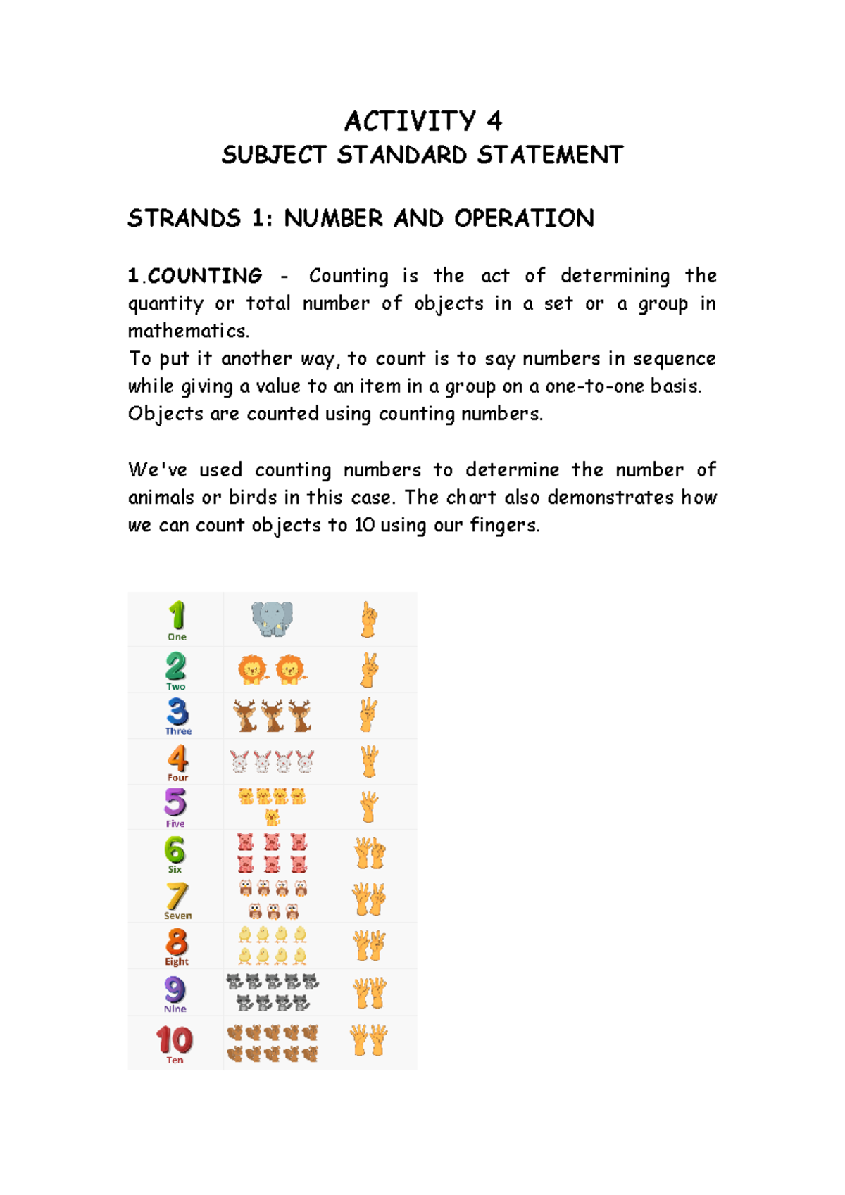 Major 7 activity #4 - ACTIVITY 4 SUBJECT STANDARD STATEMENT STRANDS 1: NUMBER AND OPERATION 1 ...