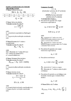 Concreto Armado II Notas de aula (tabelas area de aço, KC e KS ...