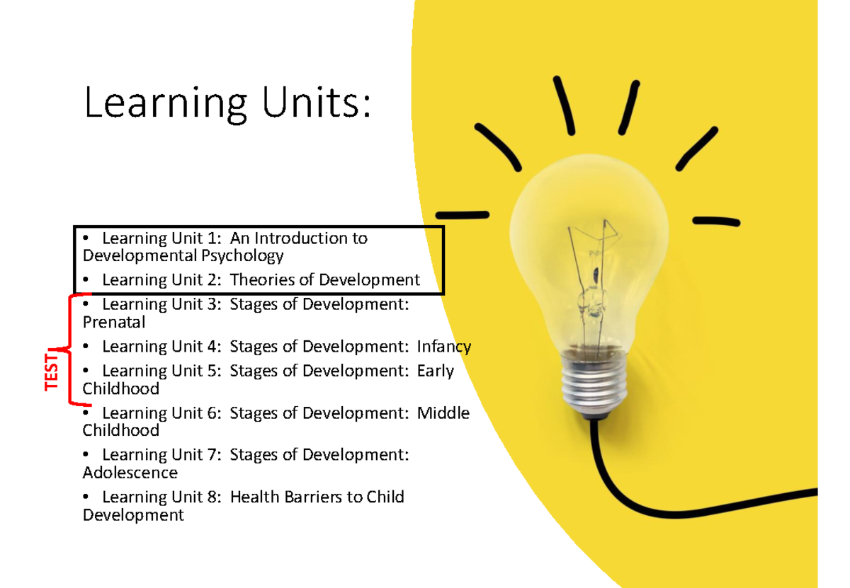 CDLT6211 LU3Slides VCLearn - Learning Units: Learning Unit 1: An ...