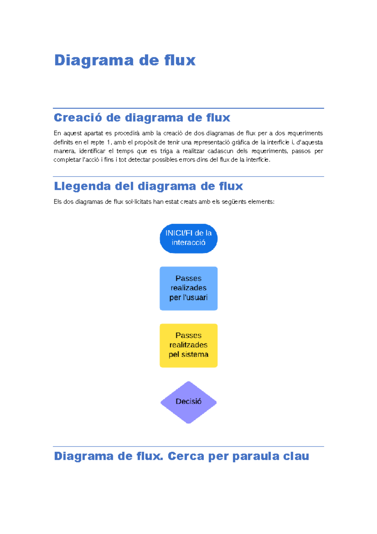 Diagrama de flux - Llegenda del diagrama de flux Els dos diagramas de ...