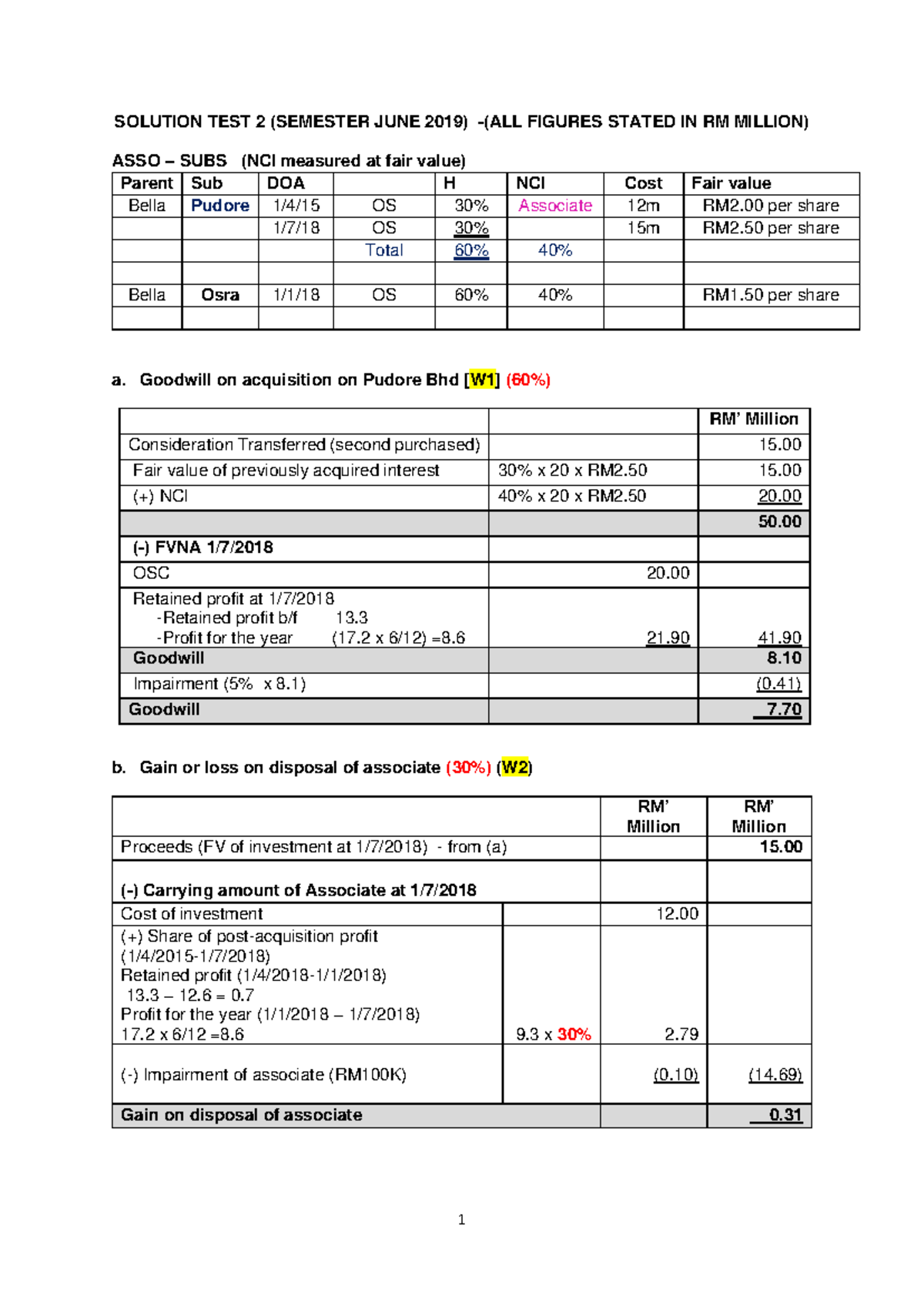 Solution Bella Osra Pudore - Piecemeal (asso to sub) - SOLUTION TEST 2 ...