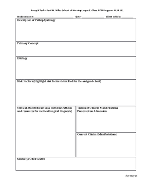 Hypernatremia Concept Map NUR 111 pdf - Reviewed and Revised June 2016 ...