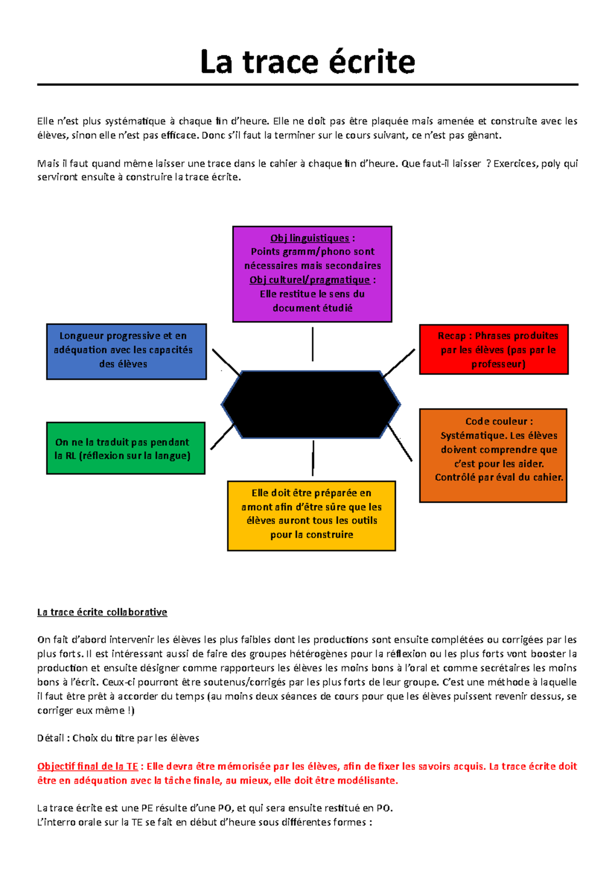 6. La trace écrite - MASTER MEEF ANGLAIS M1 - La trace écrite Elle n ...