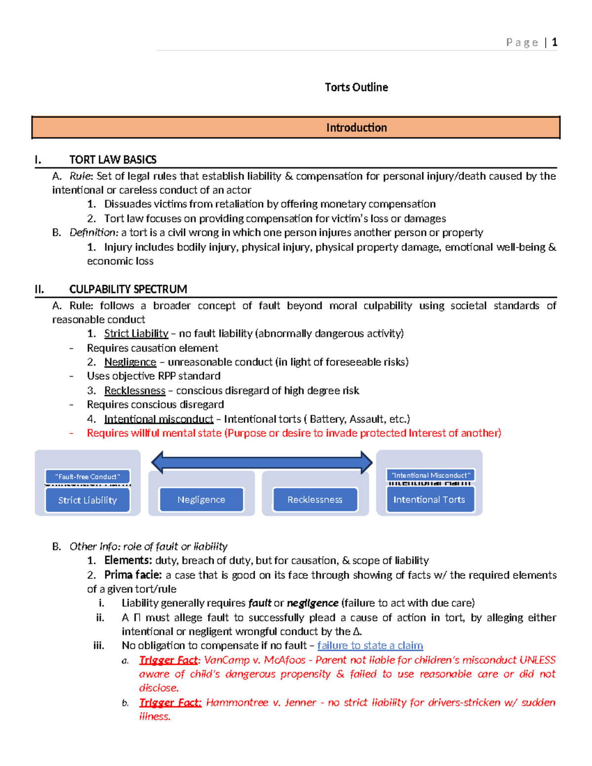 Torts Outline - Torts Outline Introduction I. TORT LAW BASICS A. Rule ...