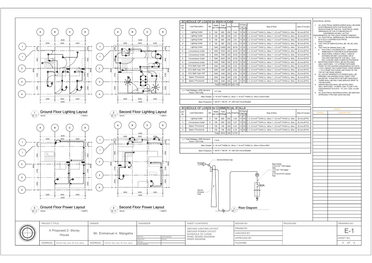 Electrical drawings - LEGEND SYMBOL DESCRIPTION ELECTRICAL NOTES: 1 ...