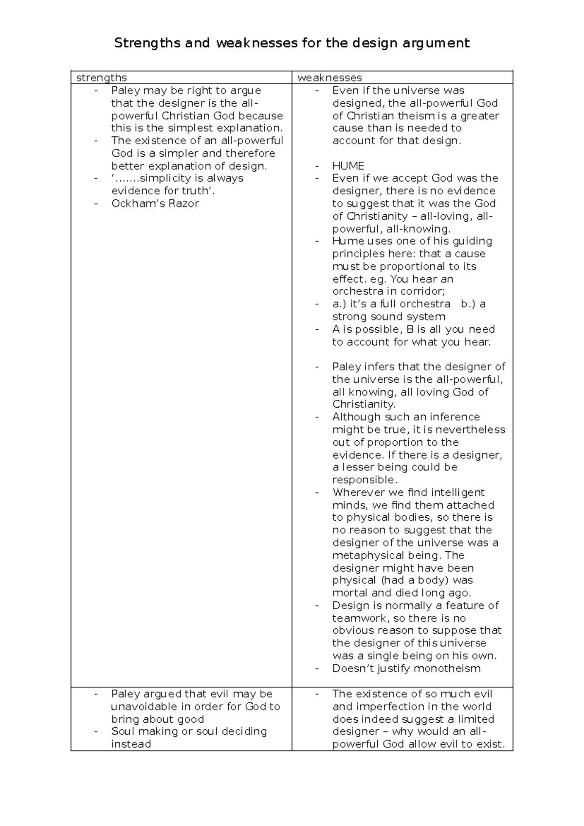 Design argument evaluation - Strengths and weaknesses for the design ...