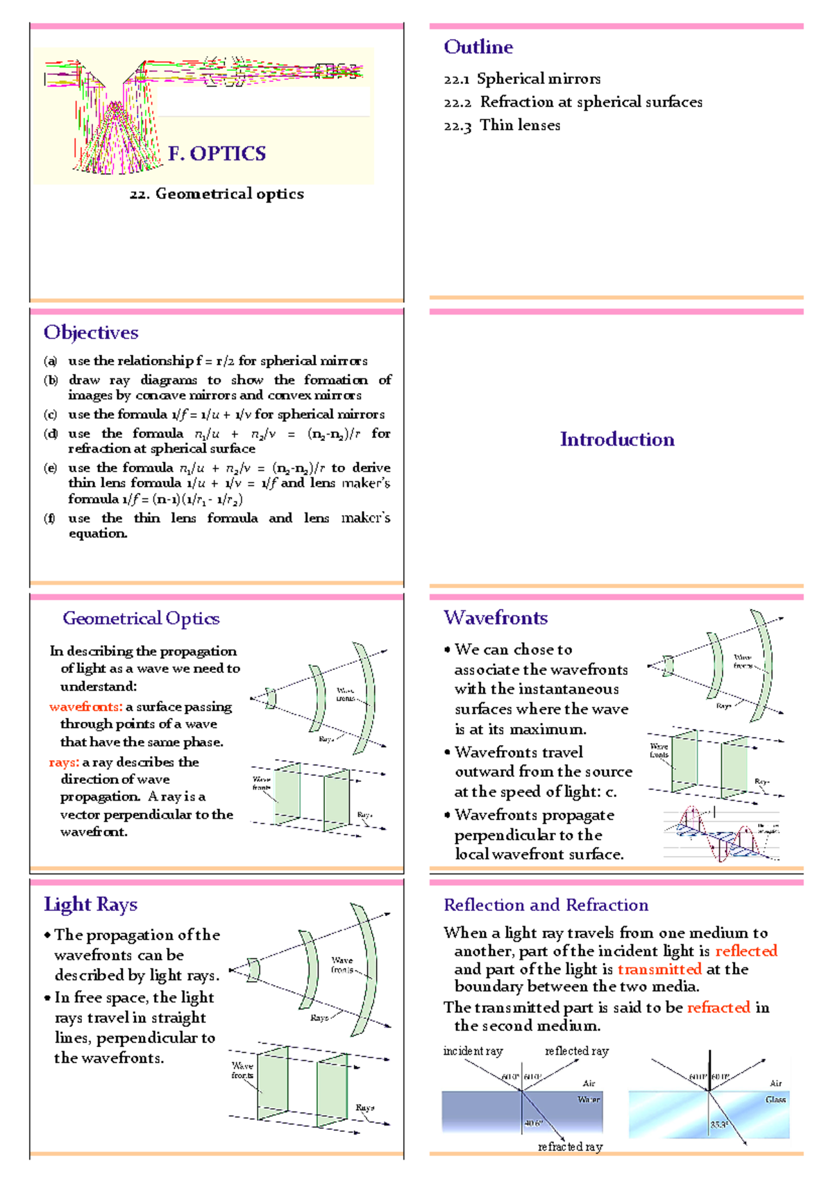 geometrical optics ...... - F. OPTICS Geometrical optics Outline 22 ...