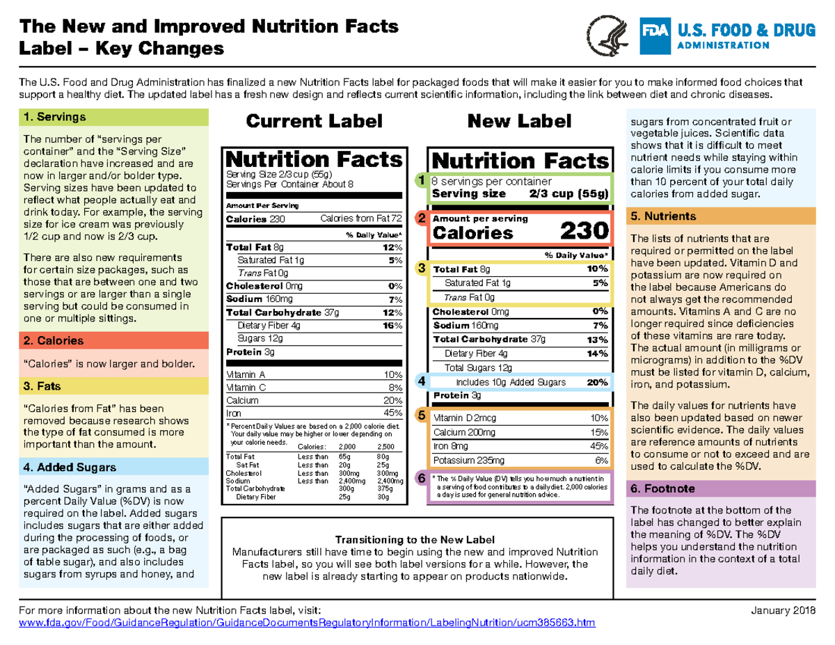 Food Label - Current Label New Label Nutrition Facts Serving Size 2/3 ...