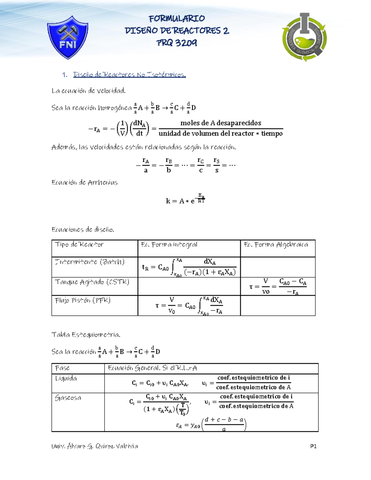 Formulario PRQ 3209 - DISEÑO DE REACTORES 2 PRQ 3209 1. Diseño de Reactores No Isotérmicos. La ...