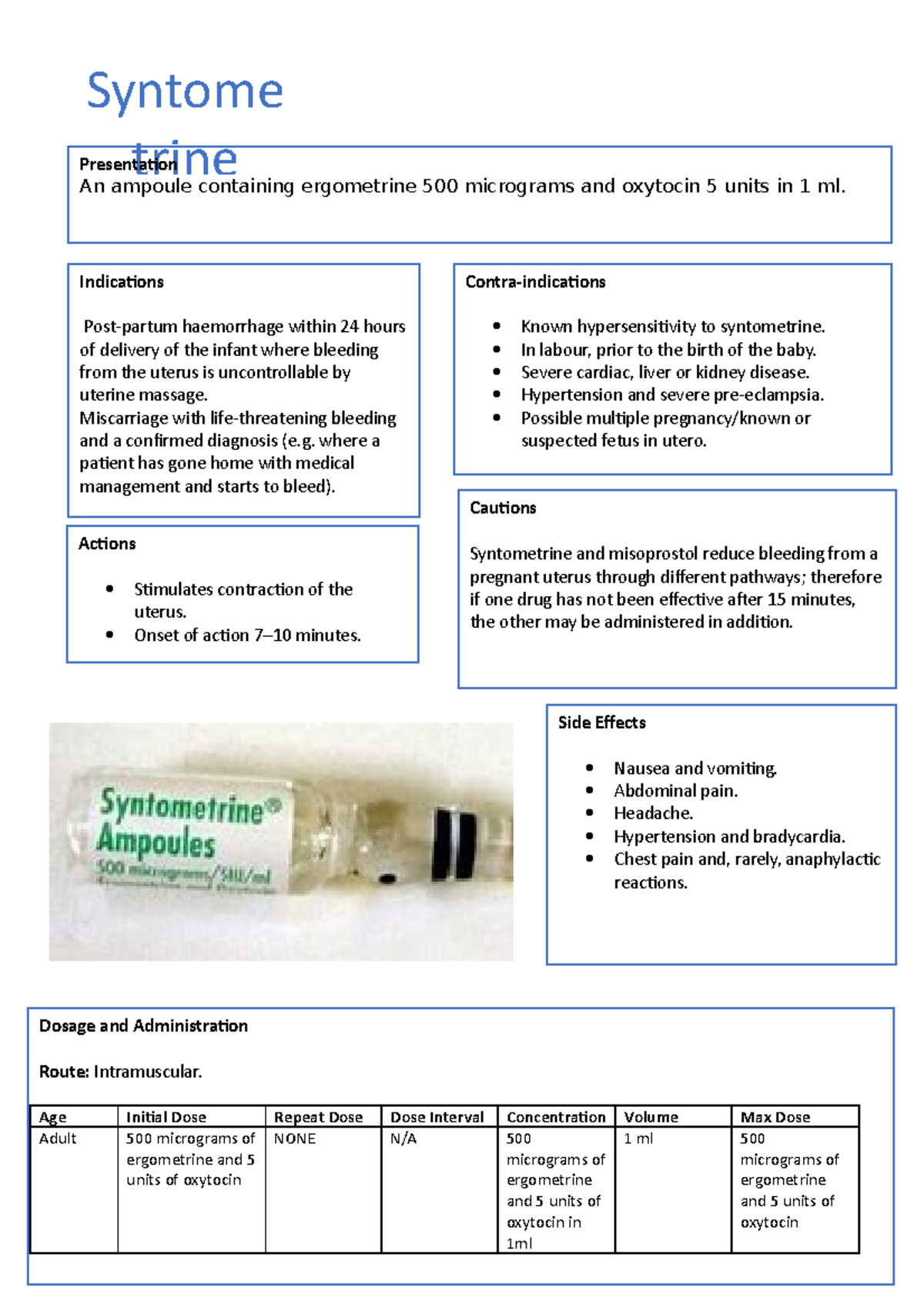 Syntometrine - pharmacology, MOA, and other key information on ...