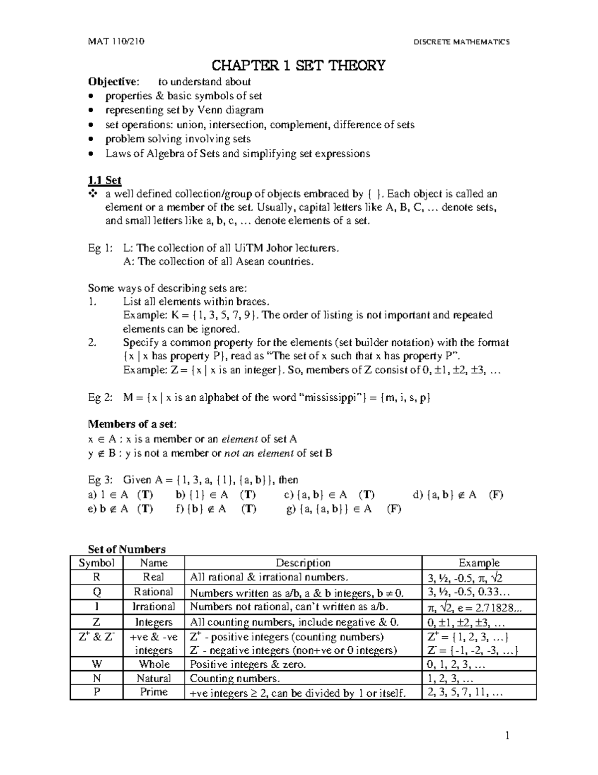 Chapter 1 Set theory - MAT - CHAPTER 1 SET THEORY Objective: to ...