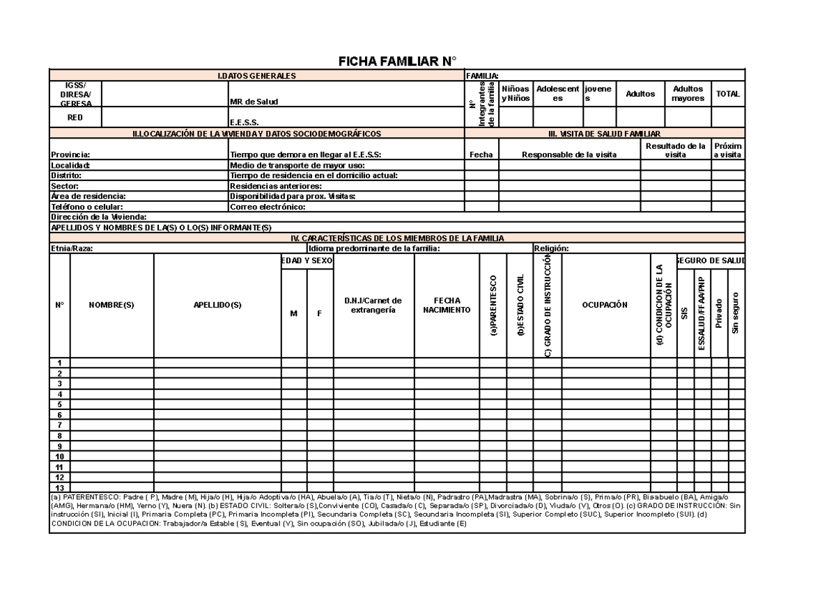 Ficha Familiar RM N° 204-2015 - FICHA FAMILIAR N° I GENERALES FAMILIA ...