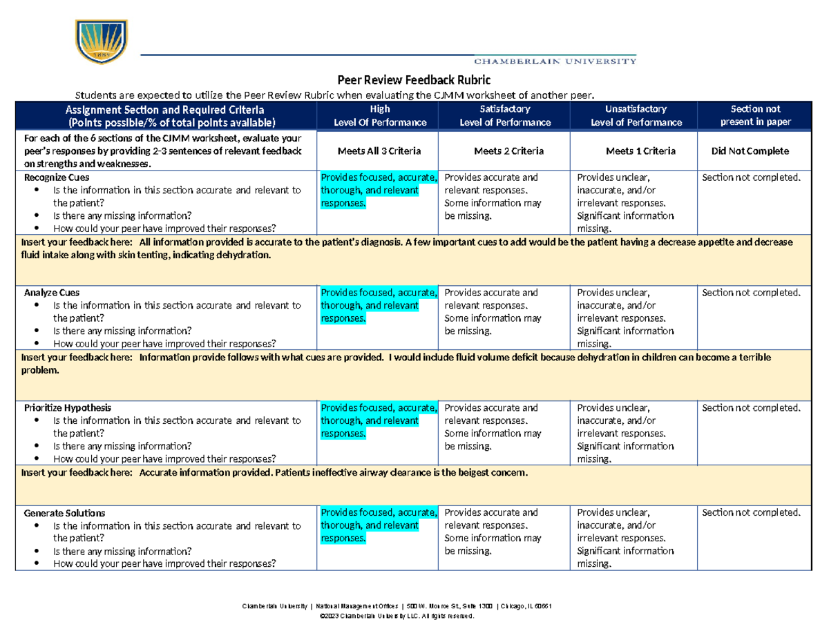 Peer Review Pedsss - i-Human Patients® Assignment Peer Review Feedback ...