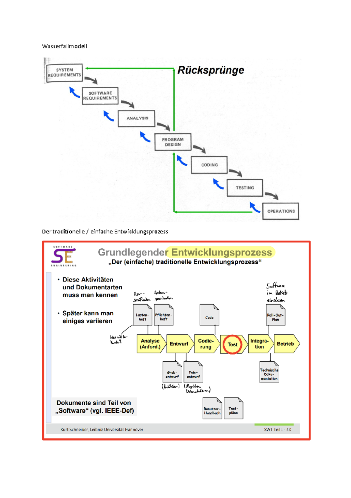 Wichtige Grafiken für Softwaretechnik Klausur - Wasserfallmodell Der ...