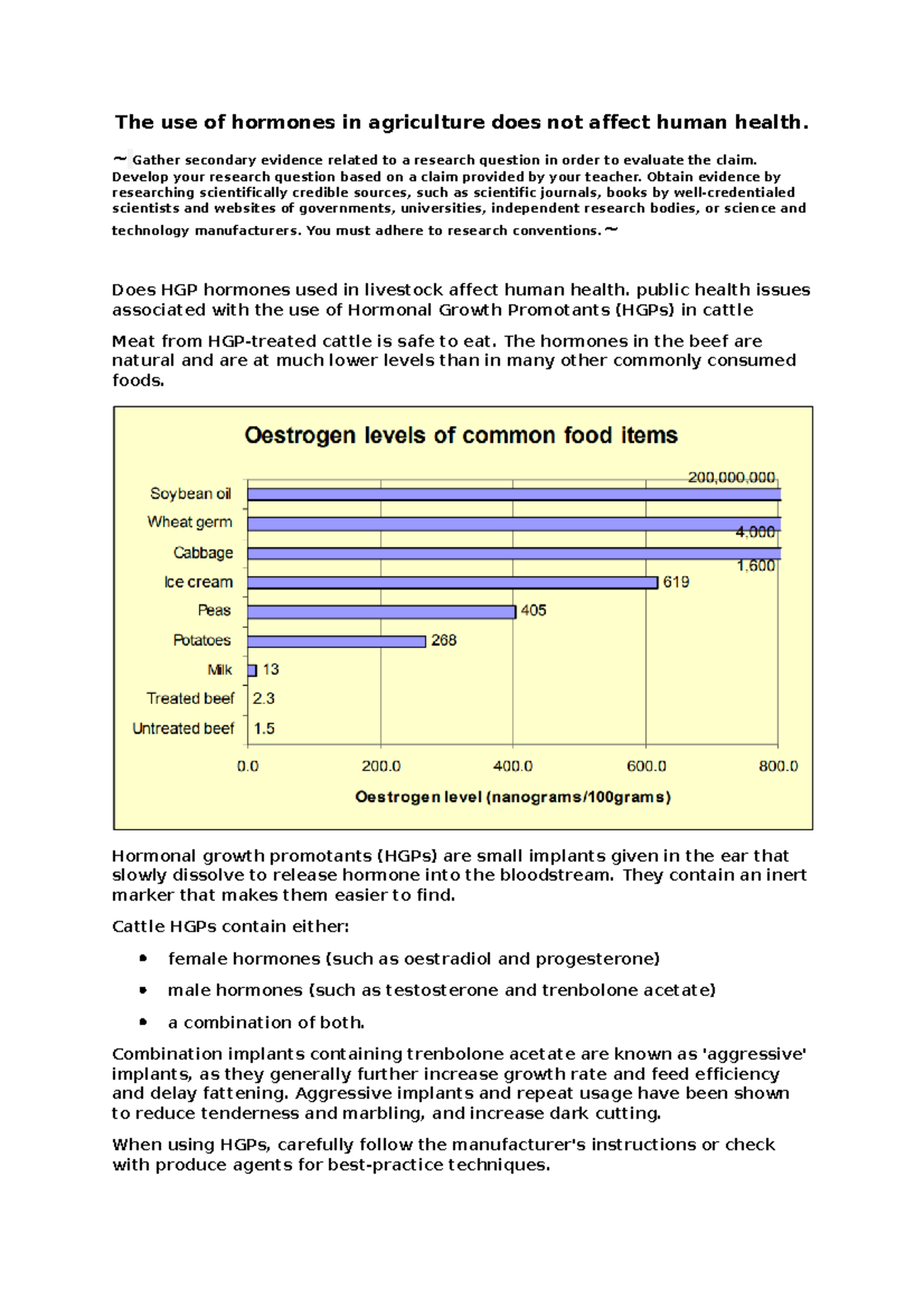 The use of hormones in agriculture does not affect human health ...