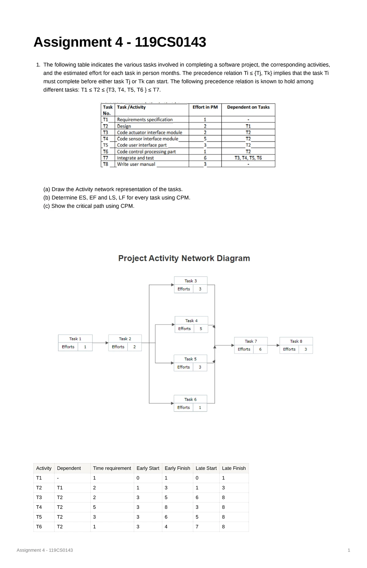 Library Management System SRS - Software Requirements Specification for ...