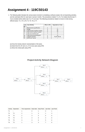 OOAD 1 - fsfsfs - Software Engineering - NITR - Studocu