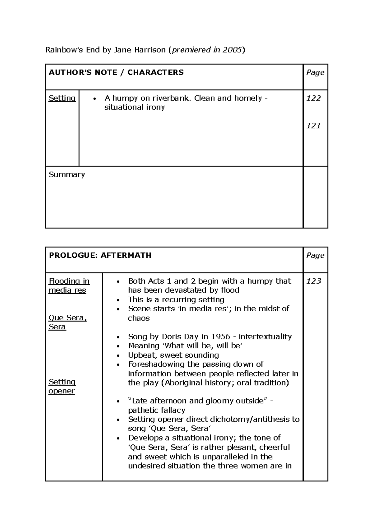 Pdfcoffee - english notes on rainbows end - Rainbowʻs End by Jane ...