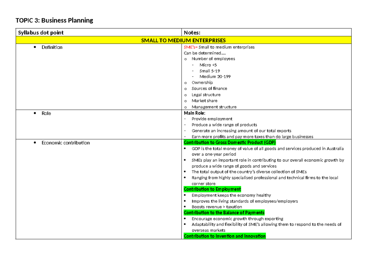 Topic 3 business planning notes - TOPIC 3: Business Planning Syllabus ...