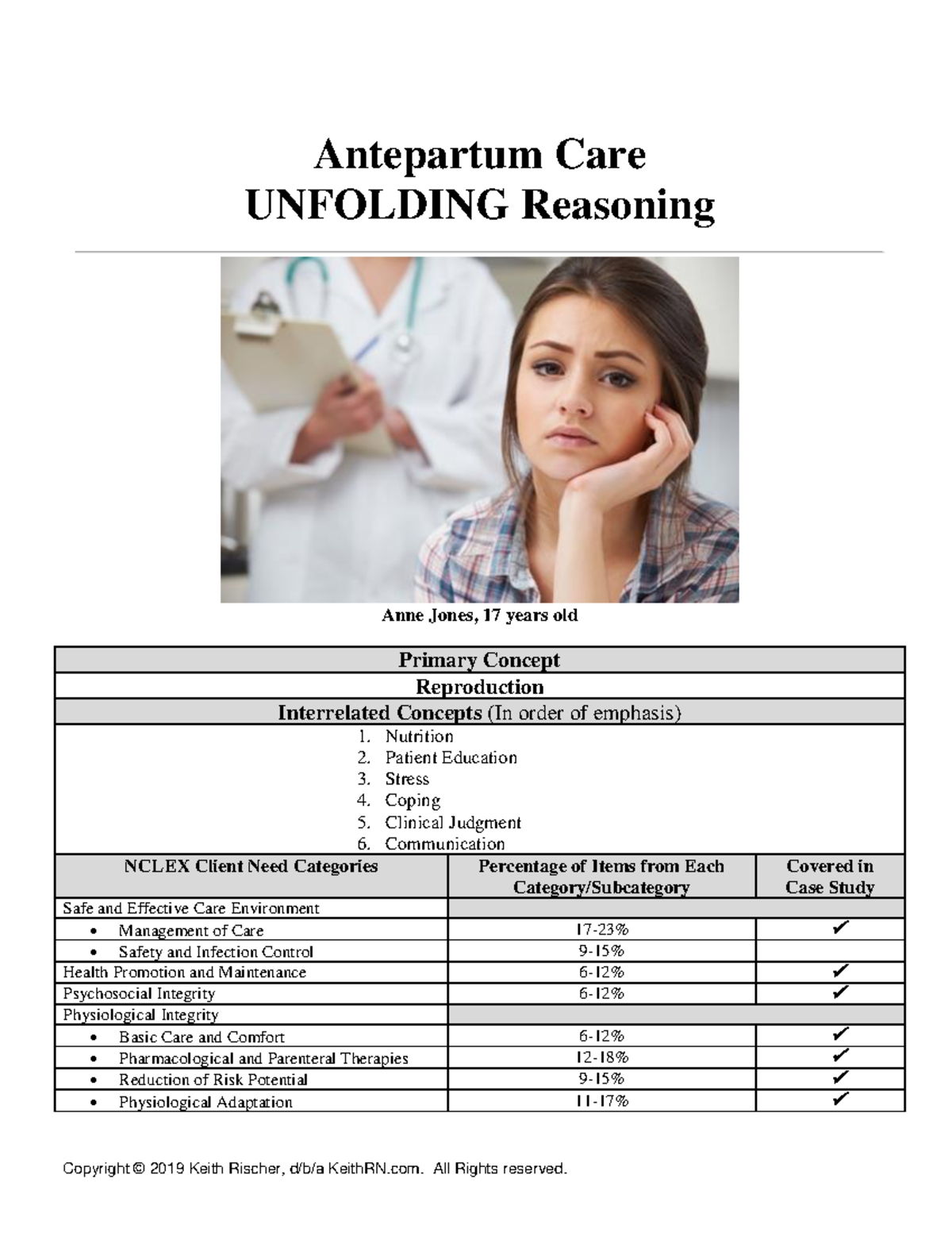 Keith RN antepartum care keith rn - Antepartum Care UNFOLDING Reasoning ...