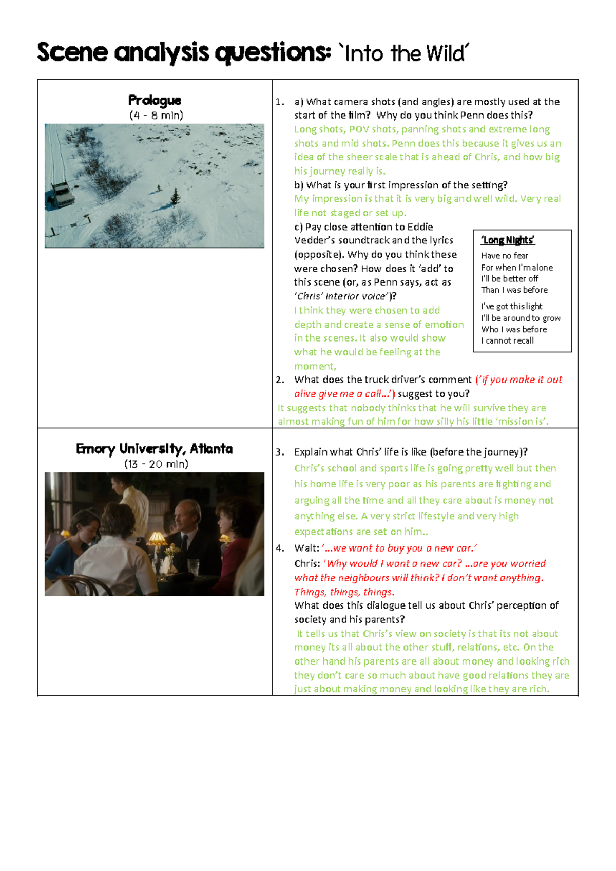 Comprehension questions - 'Into the Wild' - Scene analysis questions ...