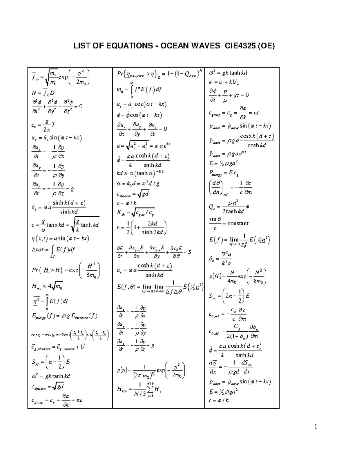 Listofequations - 1 LIST OF EQUATIONS - OCEAN WAVES CIE4325 (OE) 2 2 00 ...