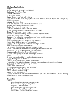 AP Psychology Mnemonic Devices and Concepts - AP Psychology Mnemonic ...