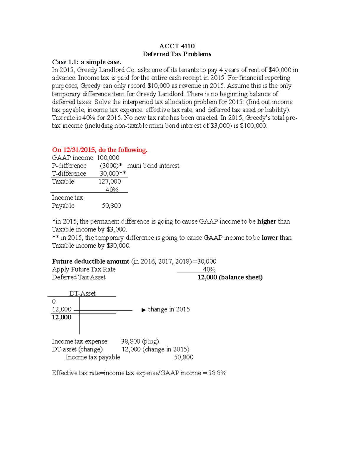 Deferred tax cases solution new - ACCT 4110 Deferred Tax Problems Case ...