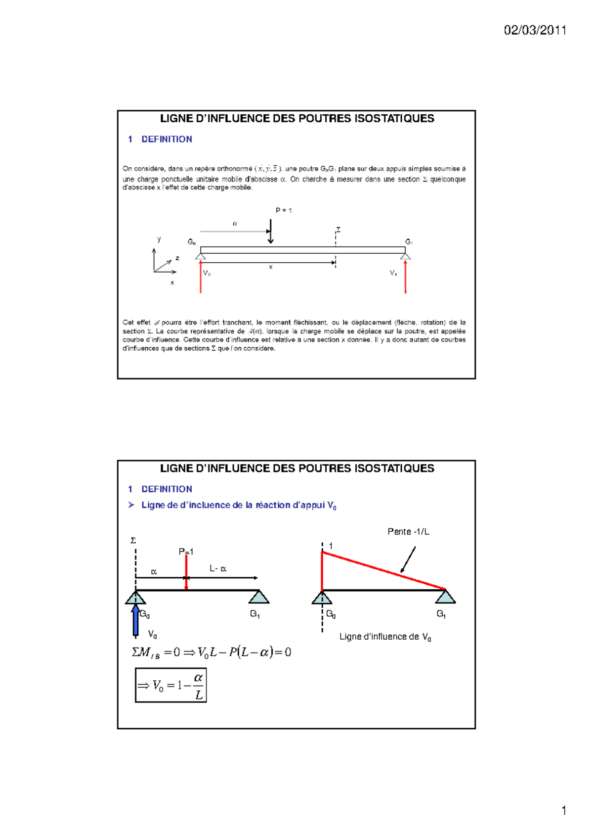 02 03 2011 1 Ligne Dinfluence DES Poutre - LIGNE D’INFLUENCE DES POUTRES ISOSTATIQUES 1 ...