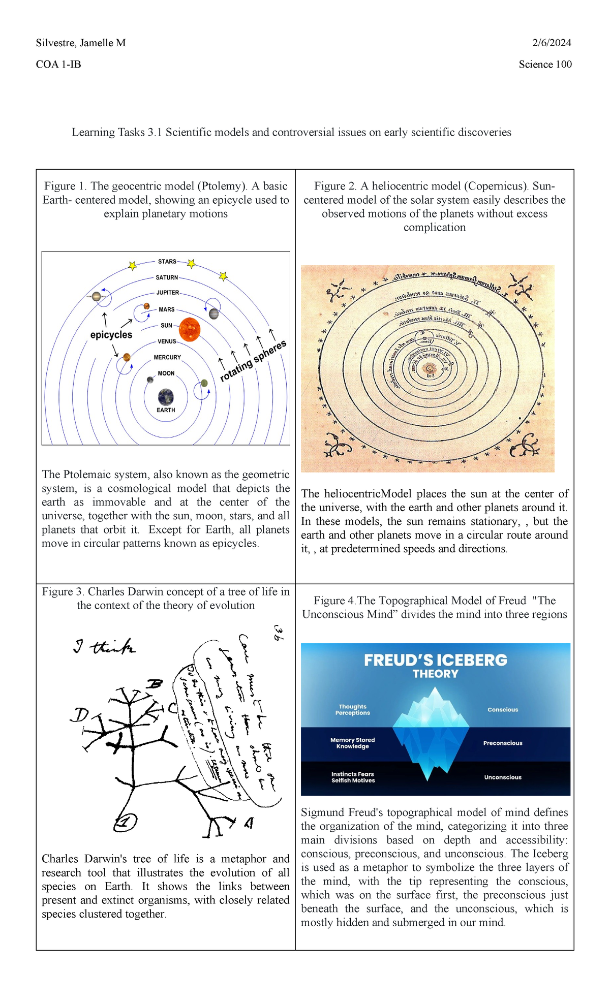 Science 1002 - Silvestre, Jamelle M 2/6/ COA 1-IB Science 100 Learning ...