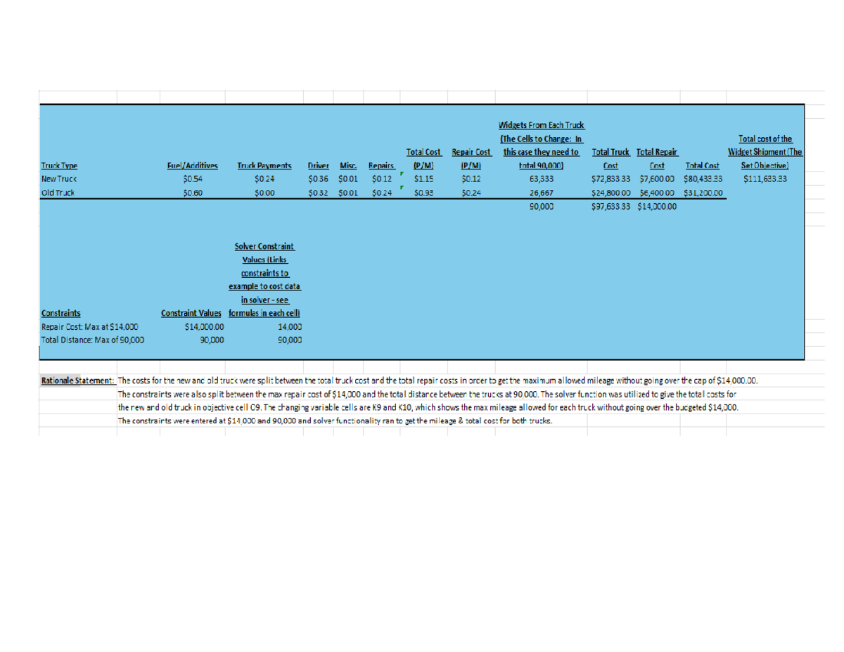 Module Six (6) Assignment - Widgets From Each Truck (The Cells to ...