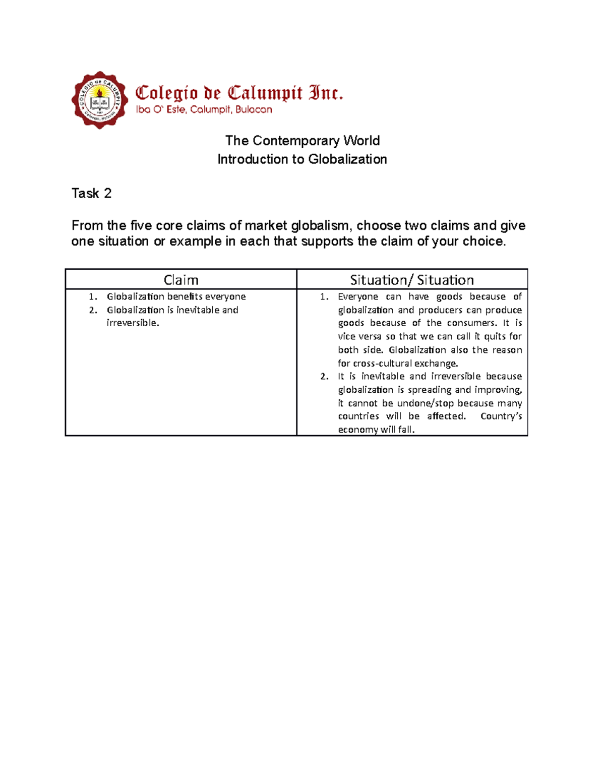 The Contemporary World Task 2 - The Contemporary World Introduction to ...